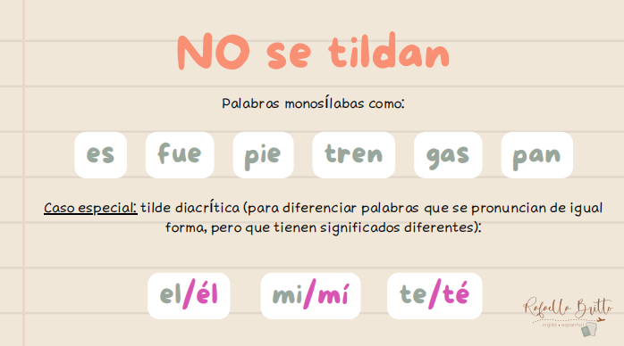 El uso de la tilde - Secretos Ele